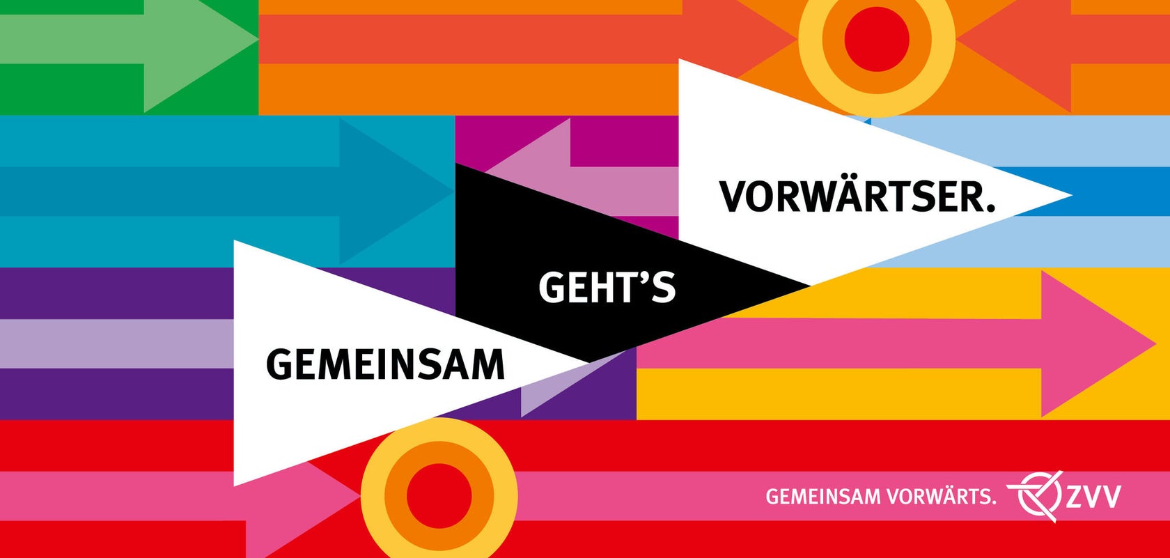 Zürcher Verkehrsverbund | ZVV